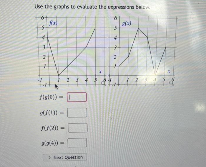 Solved Use the graphs to evaluate the expressions below. | Chegg.com