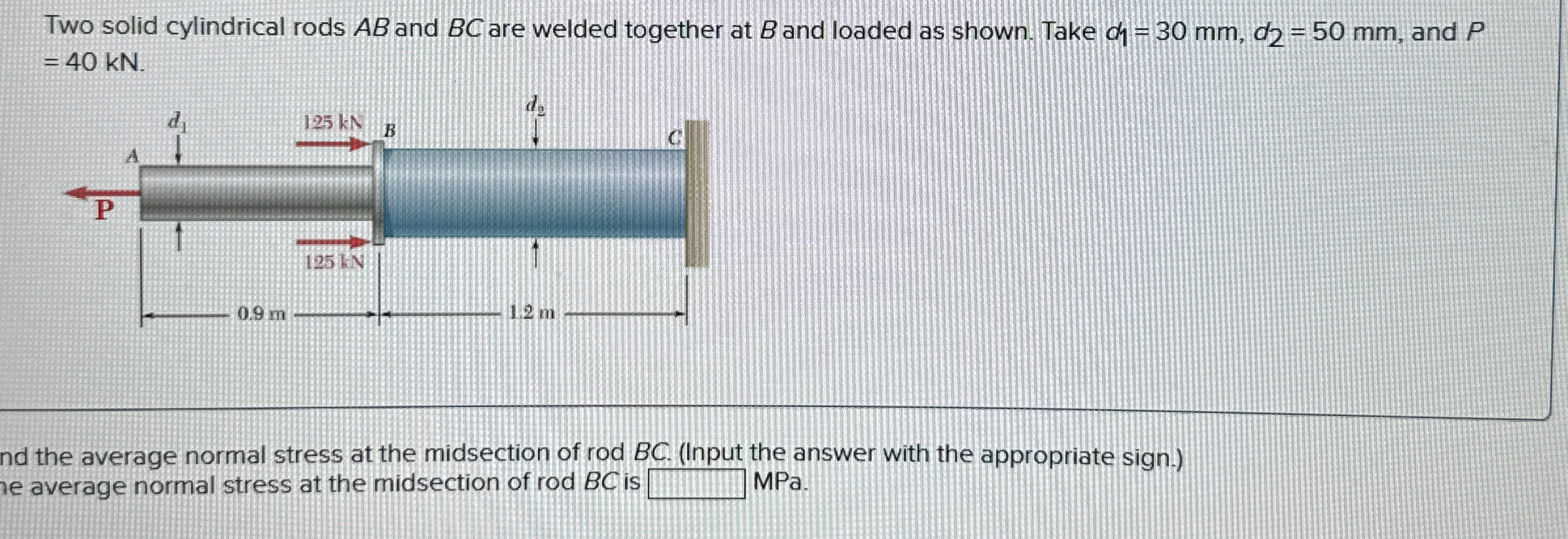 Solved Two solid cylindrical rods AB ﻿and BC ﻿are welded | Chegg.com