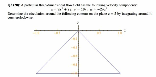 Solved Q2 (20): A particular three-dimensional flow field | Chegg.com