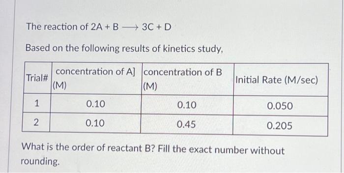 Solved The reaction of 2A + B 3C + D Based on the following | Chegg.com