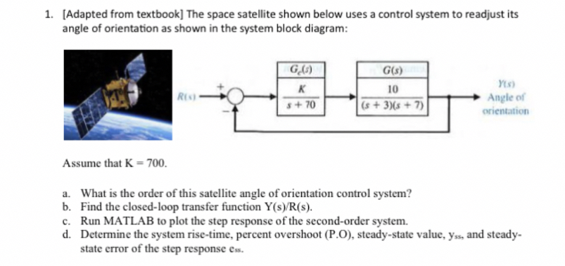 Solved by an EXPERT [Adapted from textbook] ﻿The space satellite shown | Chegg.com
