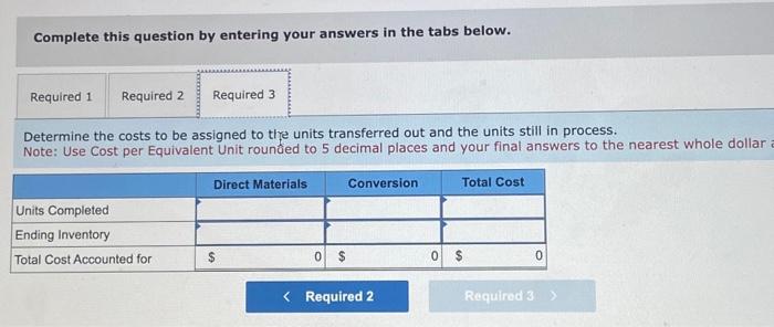 Solved Required: 1. Calculate the number of equivalent units | Chegg.com