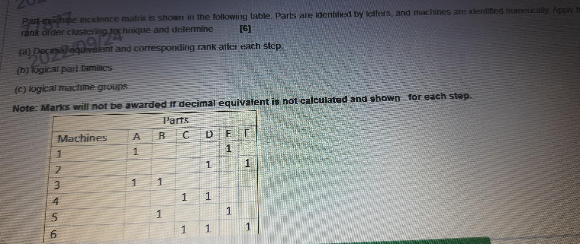 Solved (a) Decimal equivalent and corresponding rank after | Chegg.com