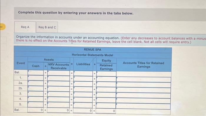 Solved Problem: Module 2 Textbook Problem 4 Learning | Chegg.com