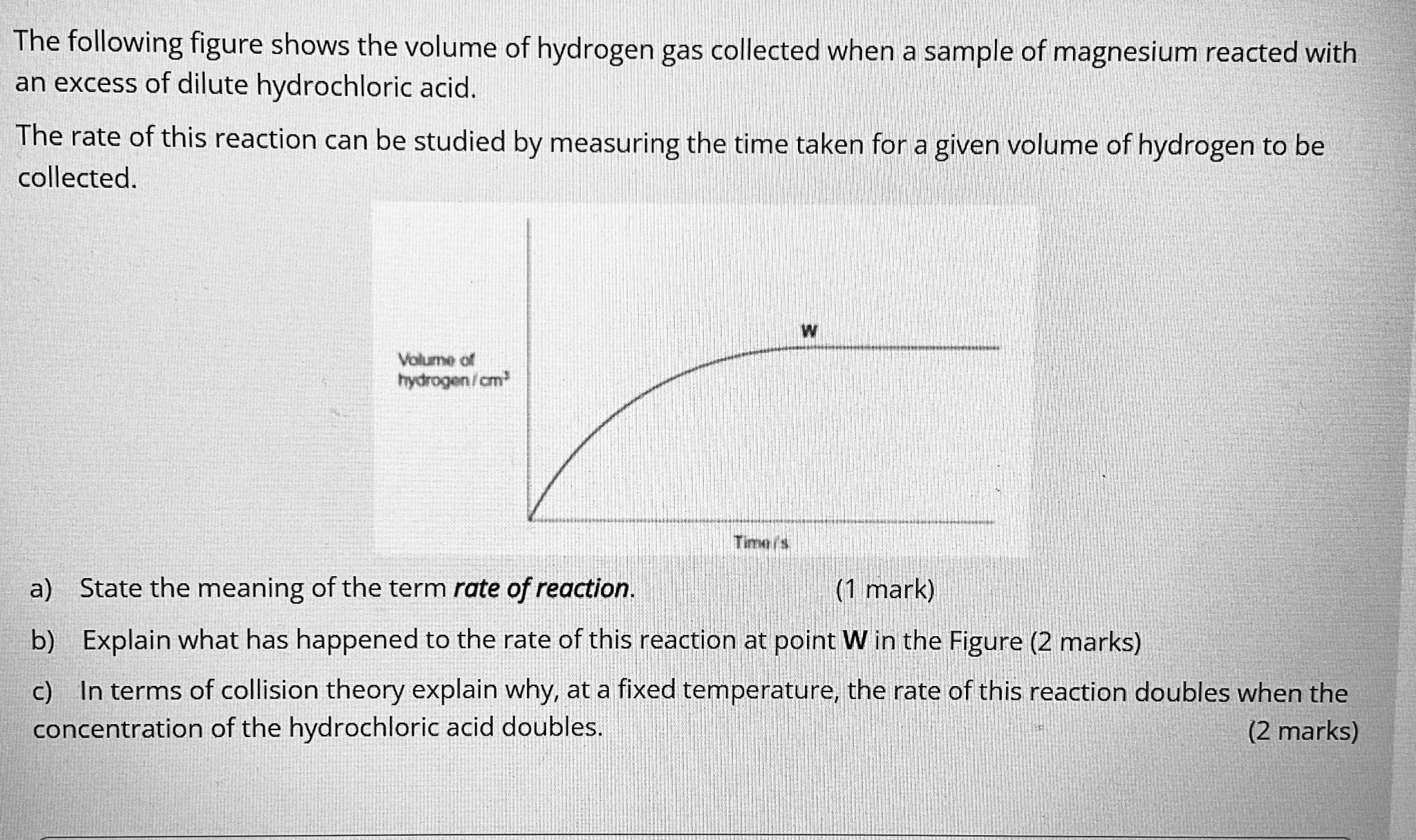 Solved The following figure shows the volume of hydrogen gas | Chegg.com