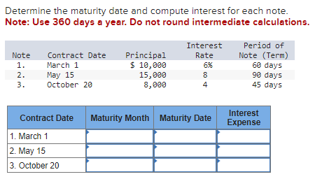 Solved Determine the maturity date and compute interest for | Chegg.com
