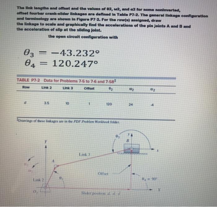 The link lengths and offnet and the values of 02, 2, | Chegg.com
