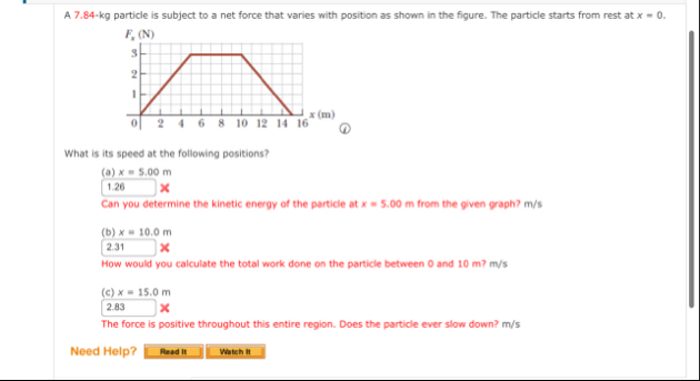 Solved A 7.84-kg ﻿particle is subject to a net force that | Chegg.com