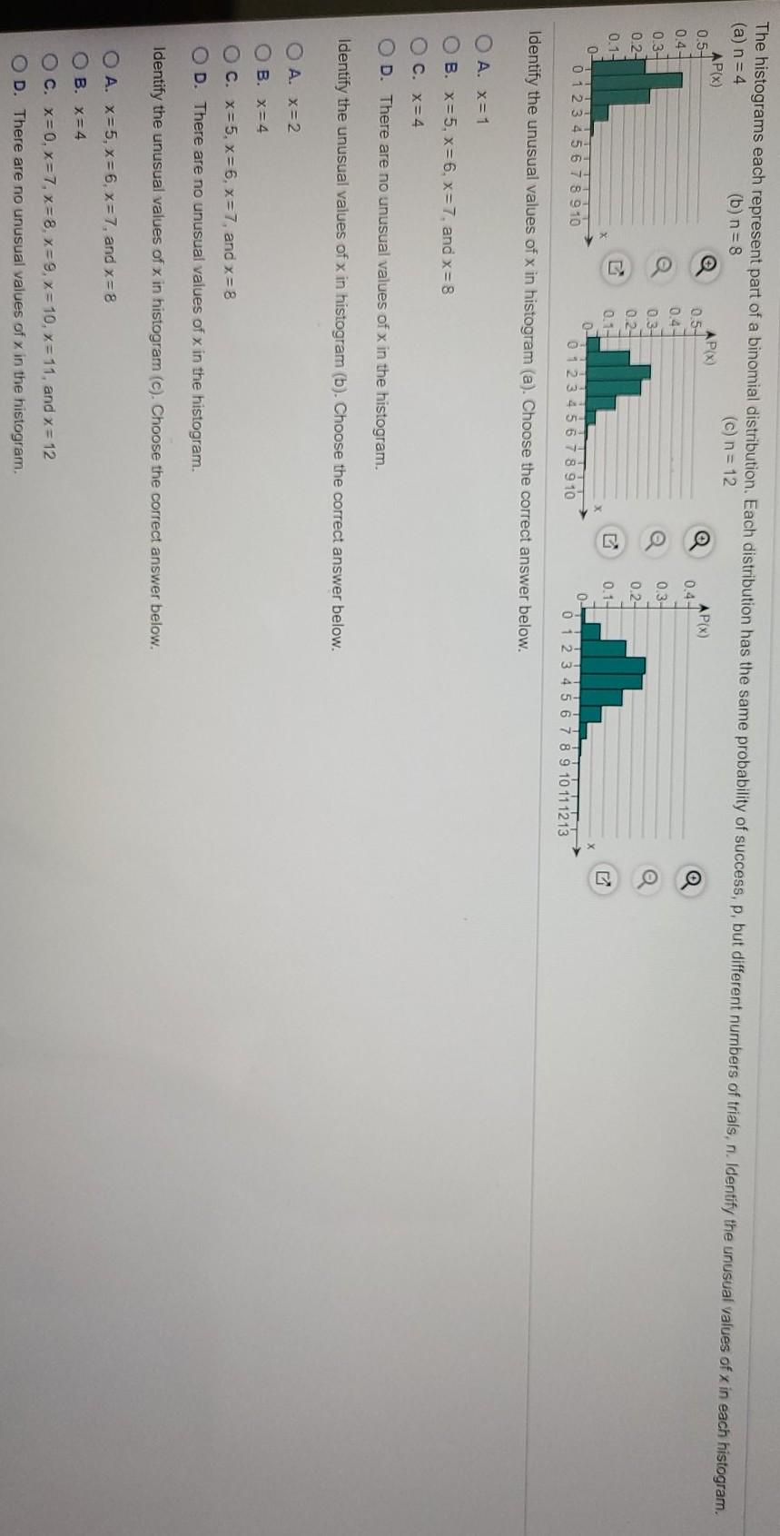 Solved The histograms each represent part of a binomial | Chegg.com