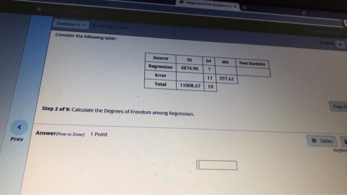 Solved Question 6 - Consider the following table: Source SS | Chegg.com