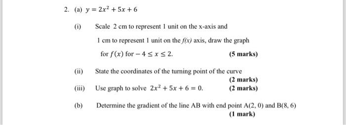 Solved 2. (a) y=2x2+5x+6 (i) Scale 2 cm to represent 1 unit | Chegg.com