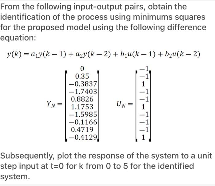 Solved From the following input-output pairs, obtain the | Chegg.com