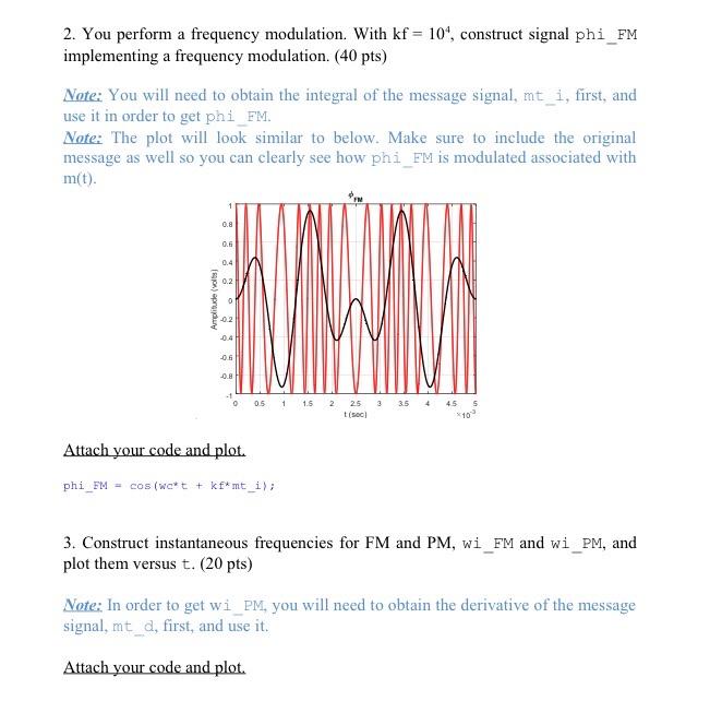 Solved In this lab, you will perform frequency modulation | Chegg.com