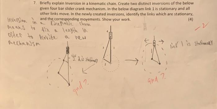 Solved Briefly explain Inversion in a kinematic chain. | Chegg.com