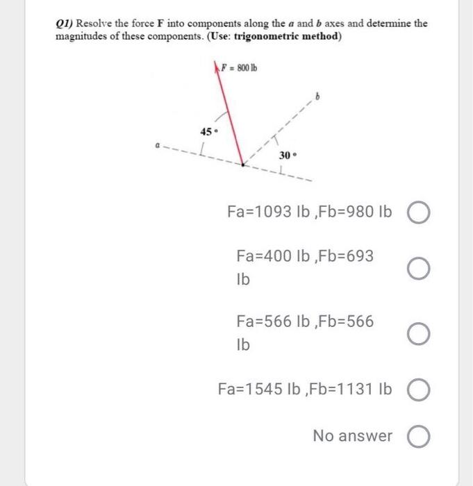 Solved Q1) Resolve the force F into components along the a | Chegg.com