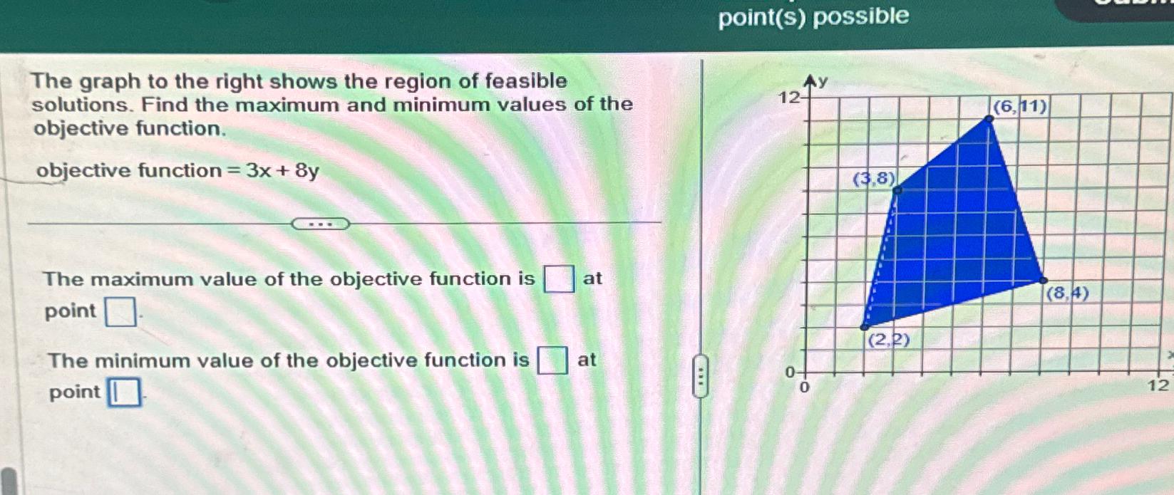 Solved The graph to the right shows the region of feasible | Chegg.com