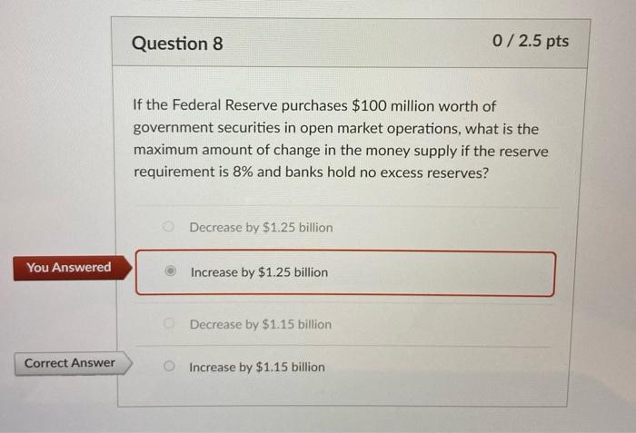 Solved Question 8 0 / 2.5 pts If the Federal Reserve | Chegg.com