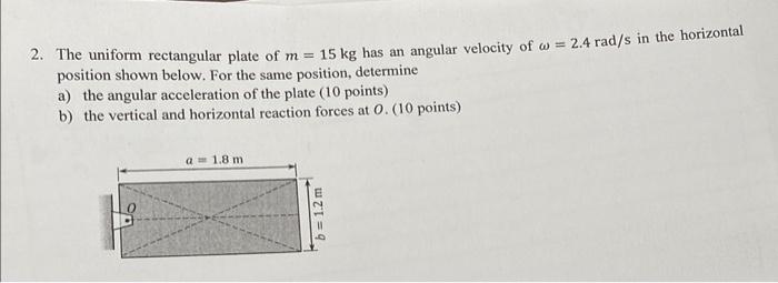 Solved 2. The uniform rectangular plate of m=15 kg has an | Chegg.com