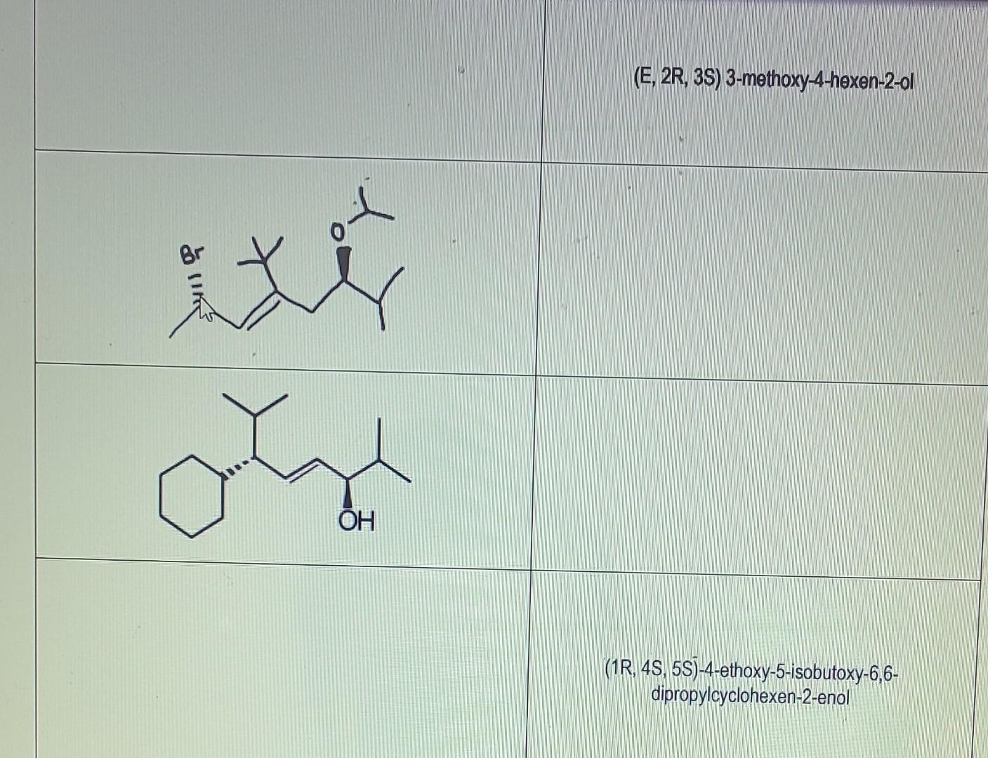 Solved (E, 2R, 3S) 3-methoxy-4-hexen-2-ol (1R, 4S, | Chegg.com