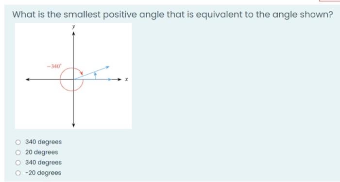Solved What is the smallest positive angle that is | Chegg.com