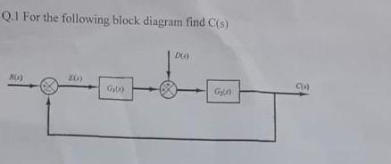 Solved Q.1 For the following block diagram find C(s) | Chegg.com
