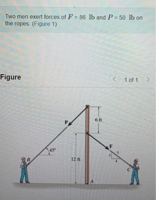 Solved Two men exert forces of F = 86 lb and P = 50 lb on | Chegg.com