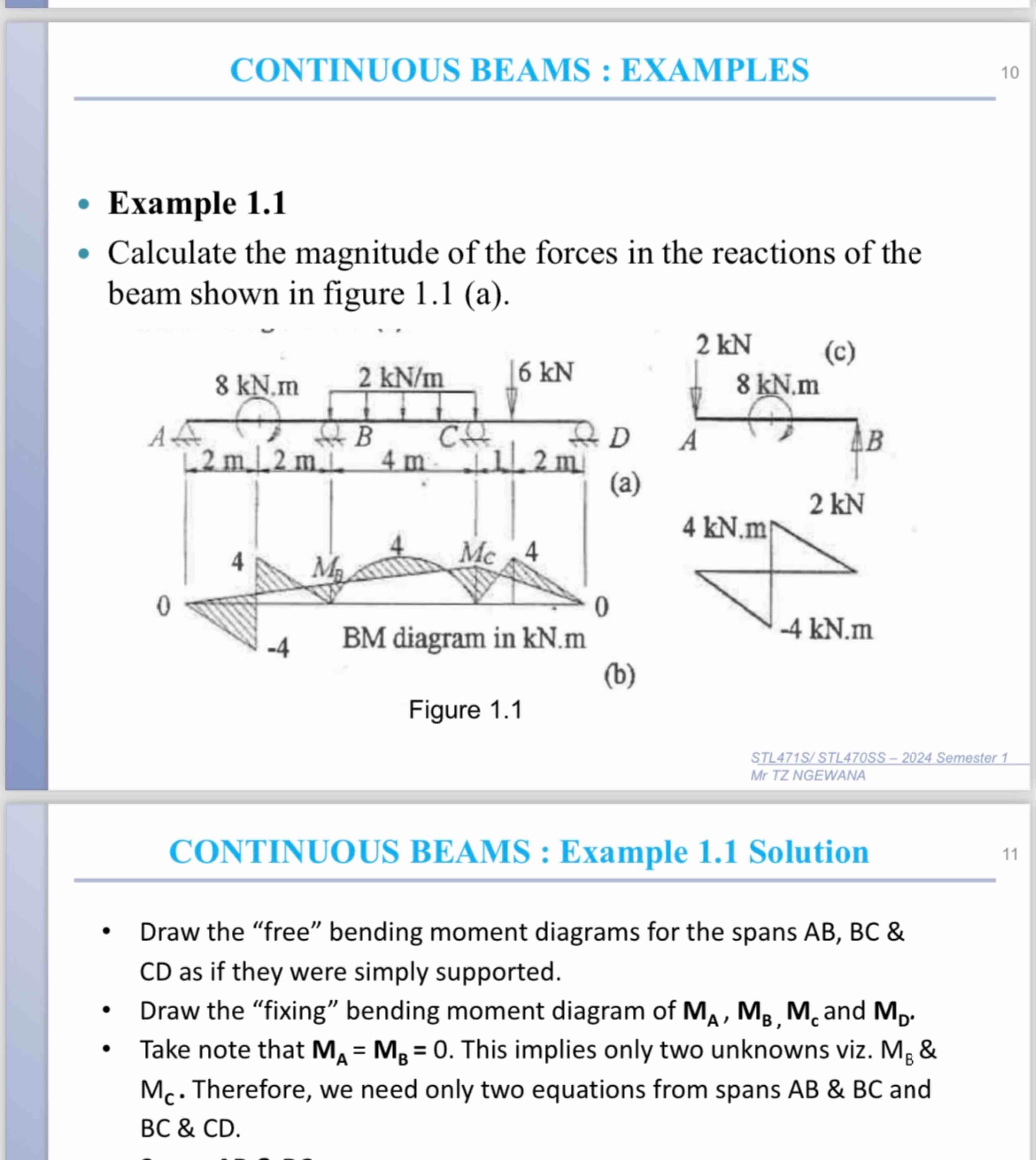 CONTINUOUS BEAMS : EXAMPLES10- ﻿Example 1.1- | Chegg.com