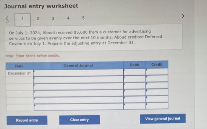 he information necessary for preparing the 2024 | Chegg.com