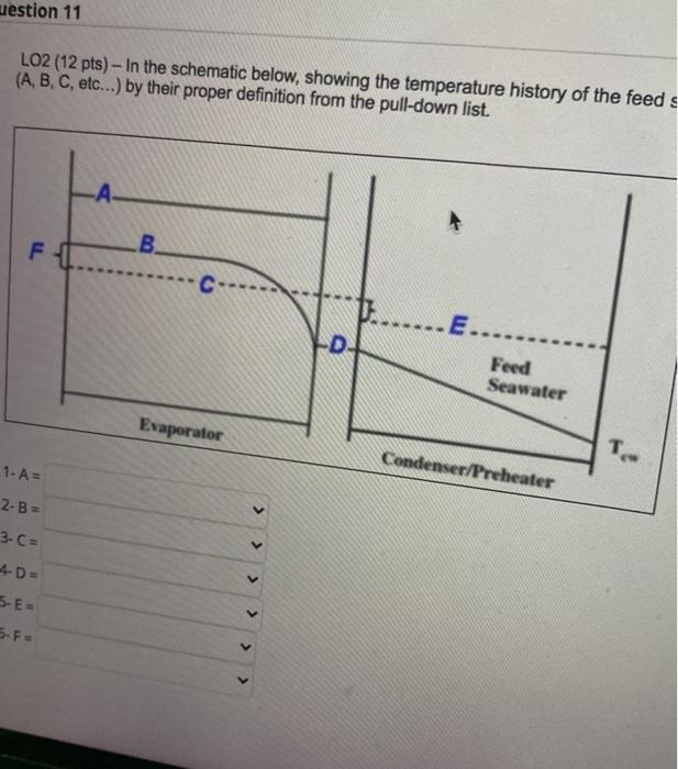 Solved uestion 11 LO2 (12 pts) - In the schematic below, | Chegg.com Solved uestion 11 LO2 (12 pts) - In the schematic below, | Chegg.com