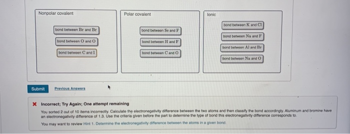 Solved Part B Using the given table of electronegativity | Chegg.com