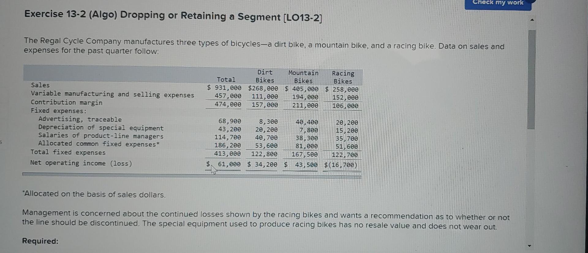 Solved Check my work Exercise 13-2 (Algo) Dropping or | Chegg.com