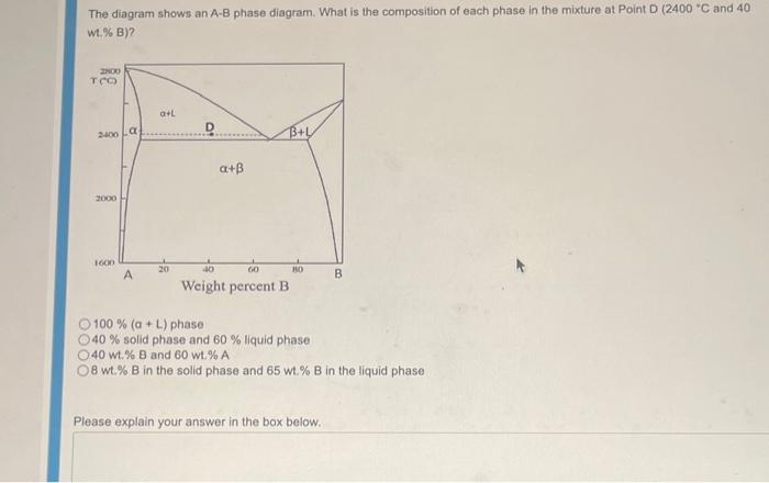 Solved The diagram shows an A-B phase diagram. What is the | Chegg.com