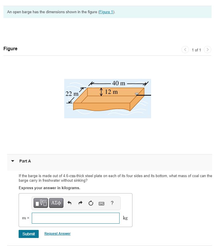 Solved An open barge has the dimensions shown in the figure | Chegg.com