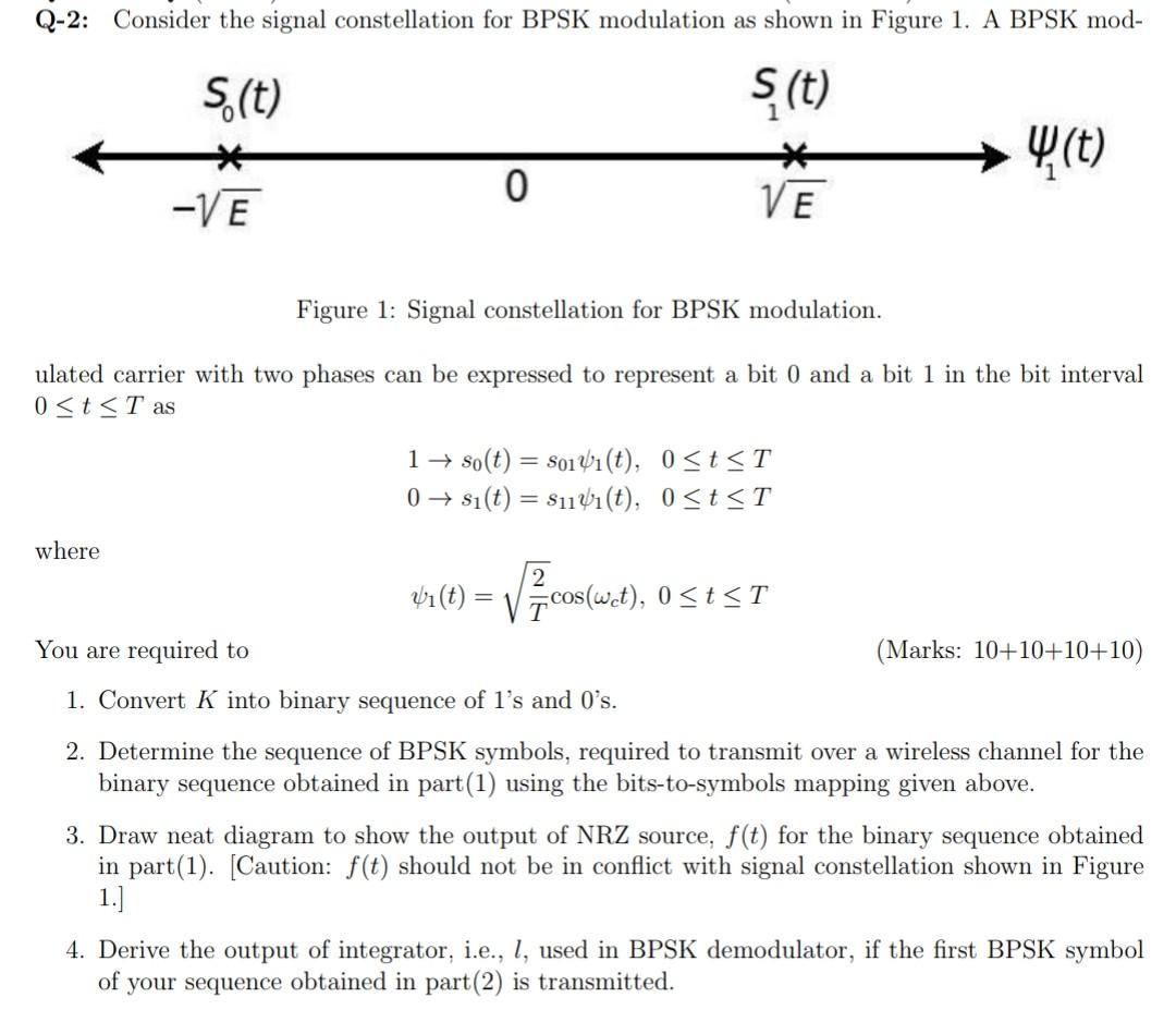 Q-2: Consider the signal constellation for BPSK | Chegg.com