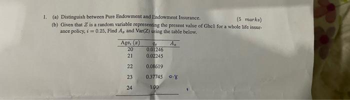 1. (a) Distinguish between Pure Endowment and | Chegg.com
