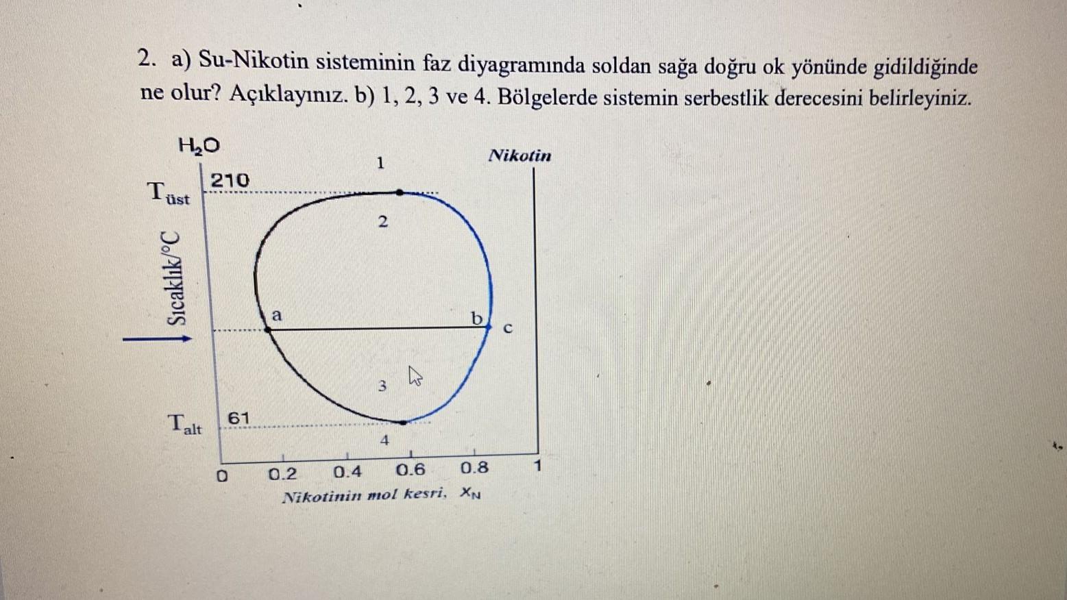 a) In the phase diagram of the water-nicotine system, | Chegg.com