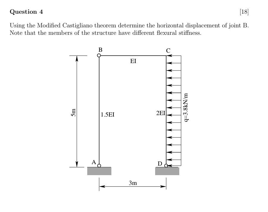 Solved Using the Modified Castigliano theorem determine the | Chegg.com