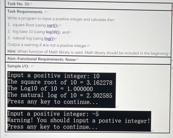 Solved Task Requirements Write a program to input a positive | Chegg.com