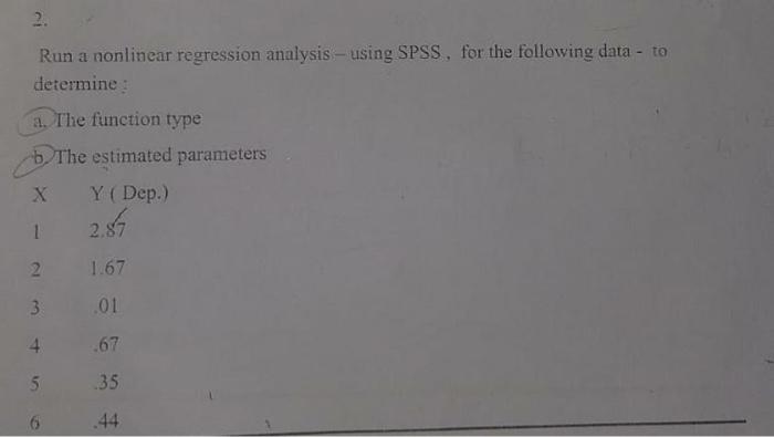 Solved Run a nonlinear regression analysis - using SPSS, for | Chegg.com