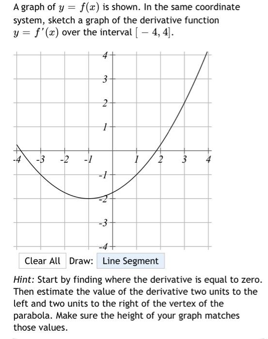 Solved A graph of y = f(x) is shown. In the same coordinate | Chegg.com