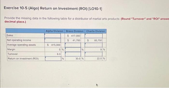 Solved Exercise 10-5 (Algo) Return on Investment (ROI) | Chegg.com