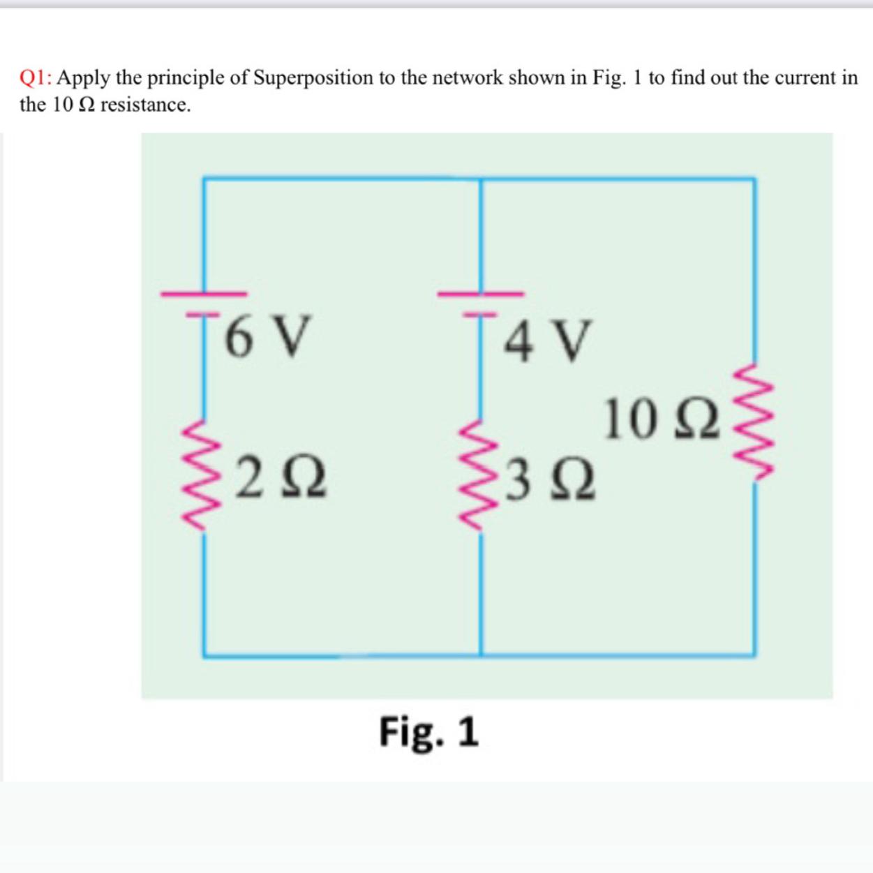 Solved Q1: Apply the principle of Superposition to the | Chegg.com