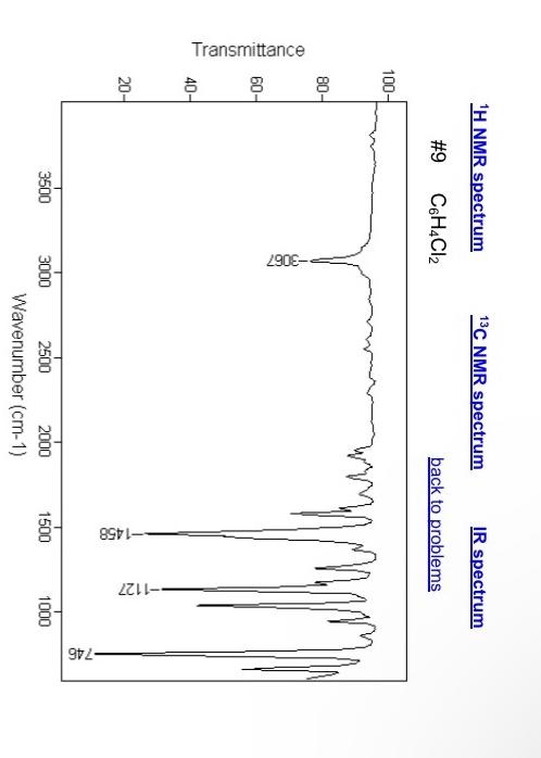 Solved Find structure C6H4Cl2 from IR, H nmr and CNMR, with | Chegg.com
