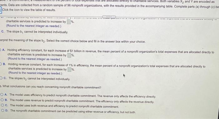 Solved Variable Intercept Revenue Efficiency Coefficients | Chegg.com