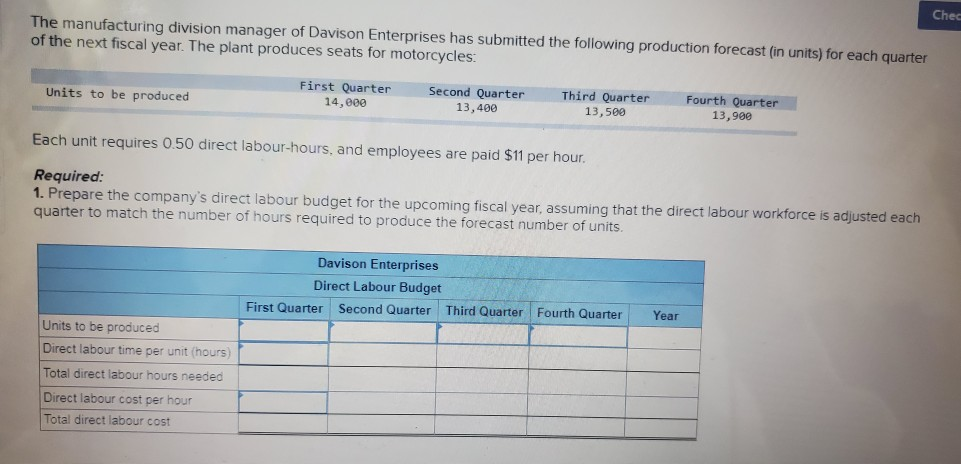 Solved Chec The manufacturing division manager of Davison | Chegg.com