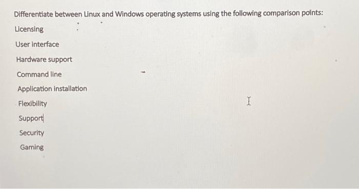 Solved Differentiate between Linux and Windows operating | Chegg.com