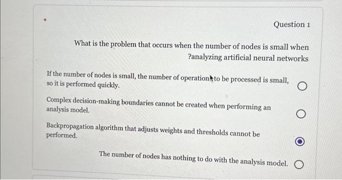 Solved What is the problem that occurs when the number of | Chegg.com