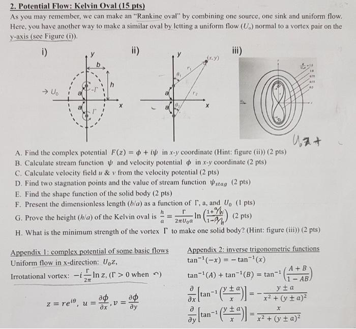 Solved As you may remember, we can make an "Rankine oval" by | Chegg.com