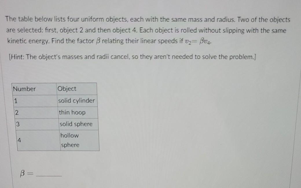 Solved The table below lists four uniform objects, each with | Chegg.com