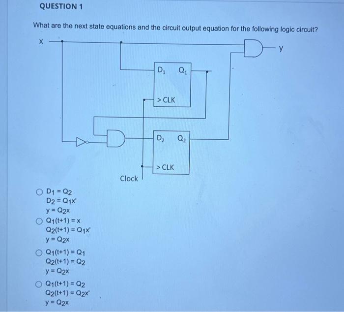 Solved What are the next state equations and the circuit | Chegg.com
